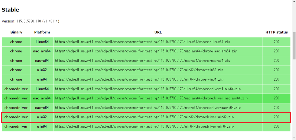 SeleniumBasic エラー事例集 | Programan